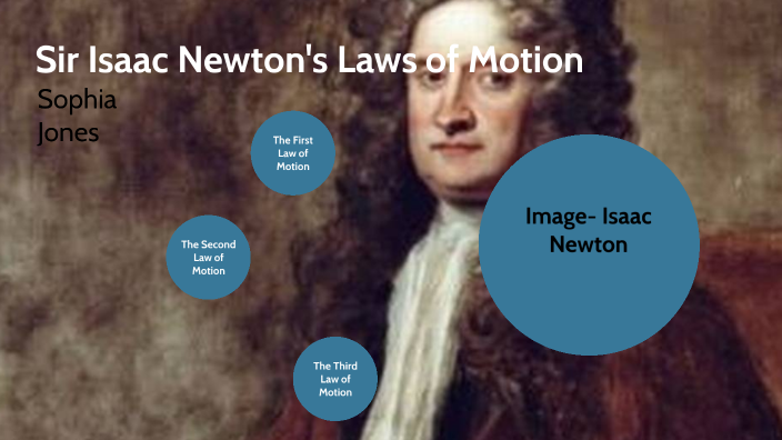 Isaac Newton's Laws of Motion by Sophia Jones on Prezi