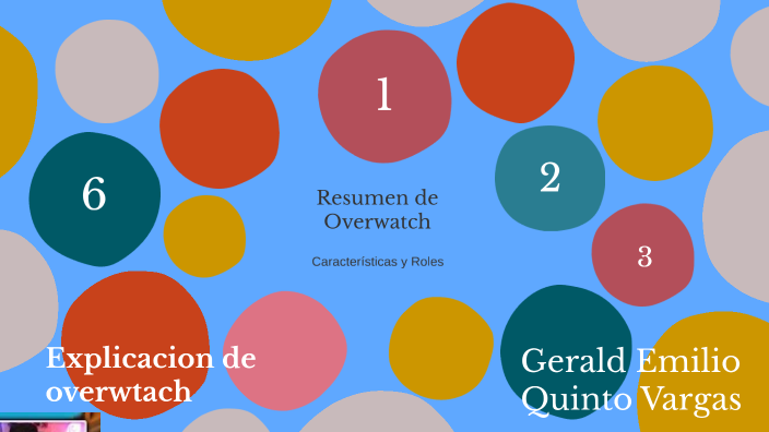 Resumen de Overwatch by gerald quinto on Prezi