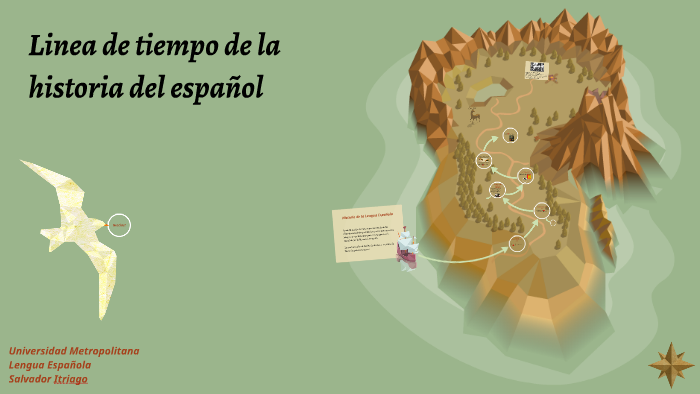 Linea de tiempo de la historia del español by Joaquin La Gala on Prezi
