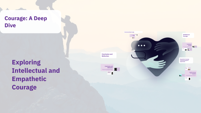 Courage: A Deep Dive by Navika Agarwal on Prezi