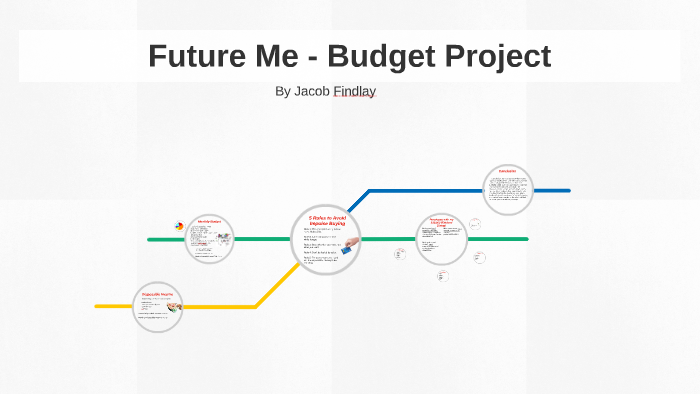Future Me - Budget Project by Jacob Findlay on Prezi