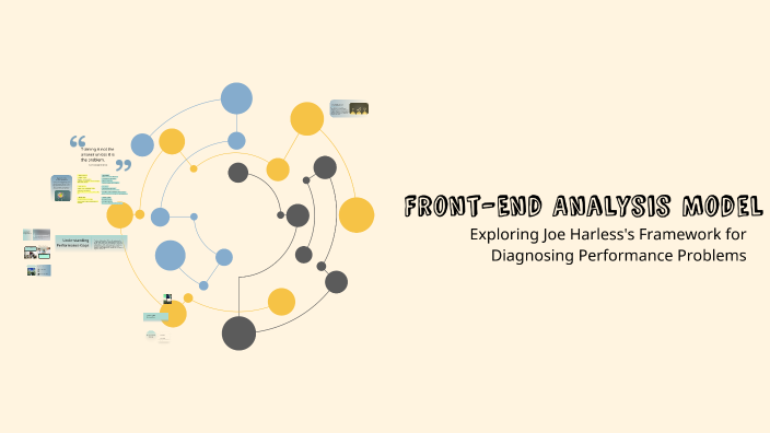 Front-End Analysis Model by Na Nguyen on Prezi
