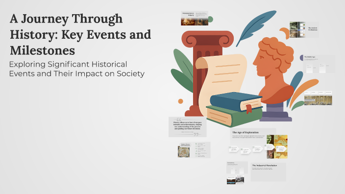 A Journey Through History: Key Events and Milestones by Vinnu munu on Prezi