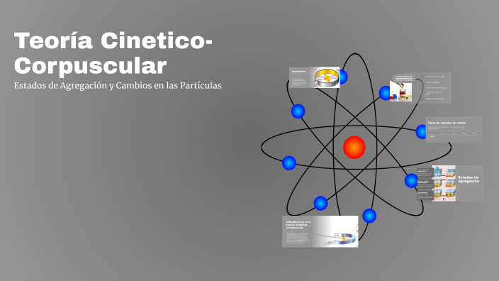 Teoría Cinetico-Corpuscular by Queso Ketchup on Prezi