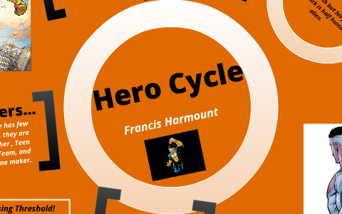 Hero CYcle by Francis Harmount on Prezi