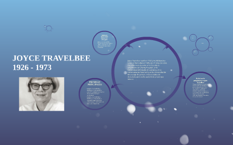 JOYCE TRAVELBEE by Diana Luna on Prezi