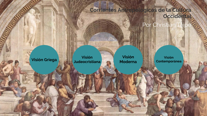 Por Christian Taipe by Christian Taipe on Prezi