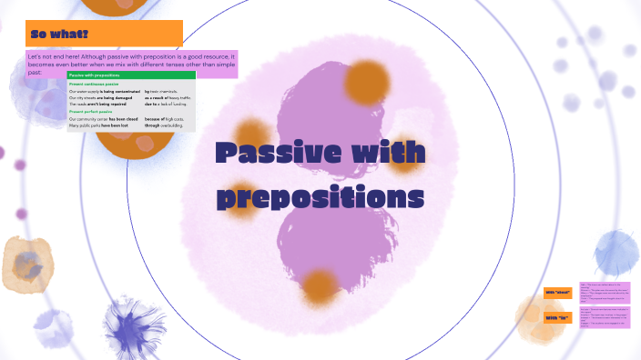 Passive with prepositions by Eduardo Santos on Prezi