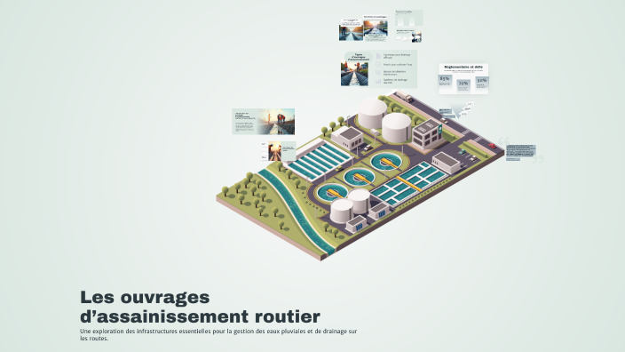 Les ouvrages d’assainissement routier by Meryem Marikh on Prezi
