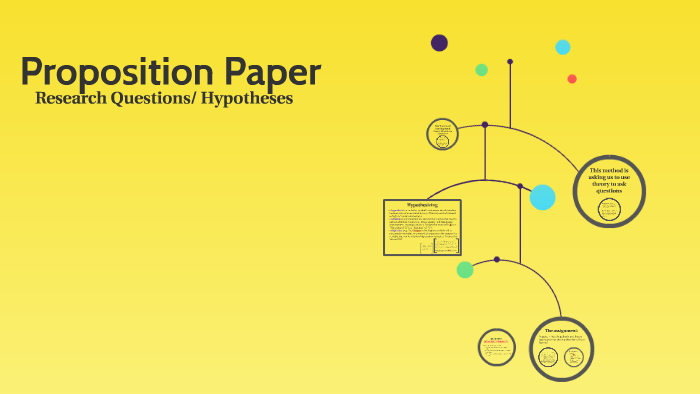 Proposition Paper by Kate Kurtin on Prezi