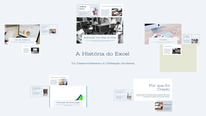 A História do Excel by Marcos Vinicius on Prezi