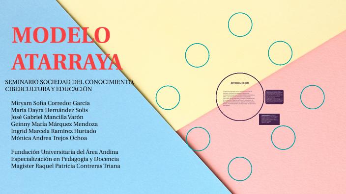 Modelo Atarraya by Geinny Marquez on Prezi