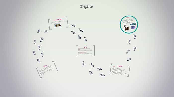Triptico by on Prezi