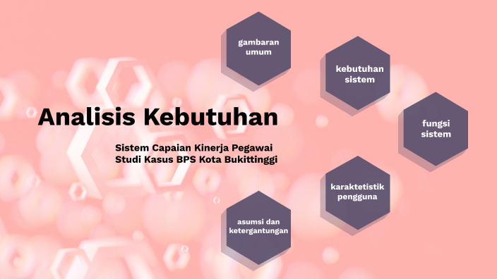 analisis kebutuhan by Riva Adli Dzil Ikram on Prezi
