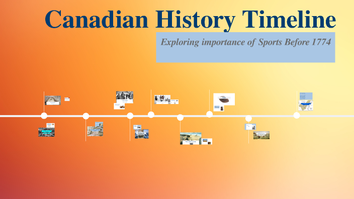 Canadian History Timeline by Zsombor R on Prezi