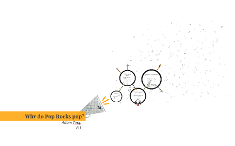 Why Do Pop Rocks Pop By Adam Topp On Prezi