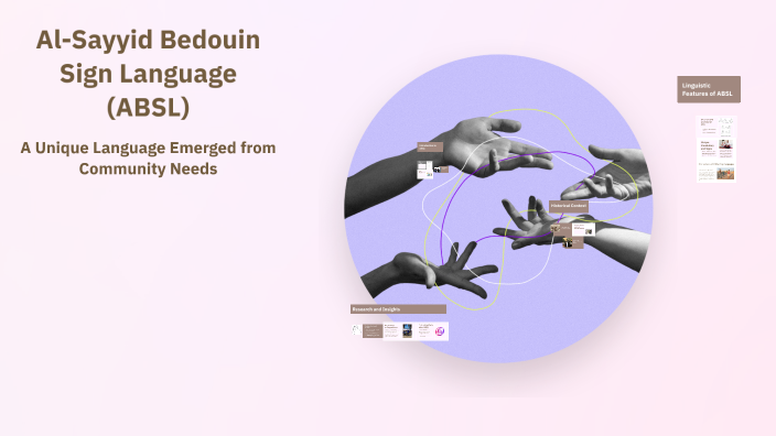 Al-Sayyid Bedouin Sign Language (ABSL) by Fabiola Marrero on Prezi