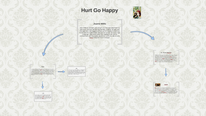 Hurt Go Happy by Jackie Dorman on Prezi