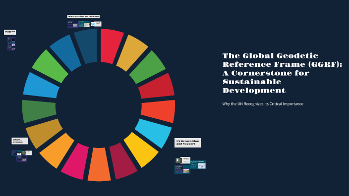 The Global Geodetic Reference Frame (GGRF): A Cornerstone for ...