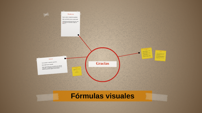 Fórmulas visuales by Sarah Rvm on Prezi