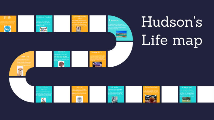 Hudson Life Map by Hudson Linnenbringer on Prezi