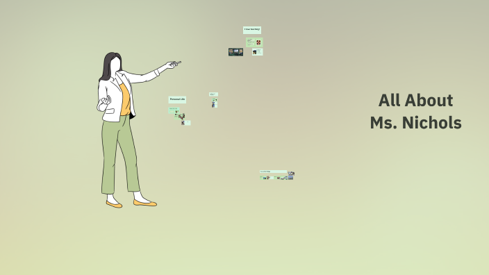 All About Ms. Nichols by Afton Nichols on Prezi