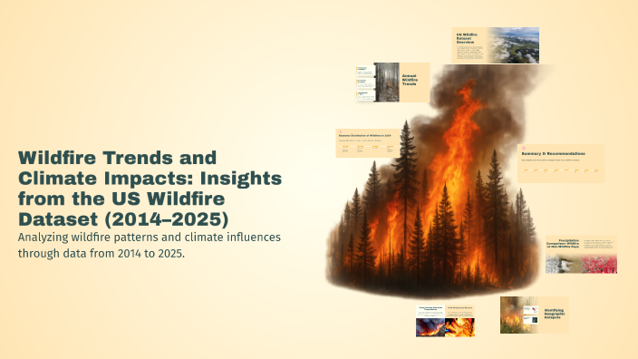 Wildfire Trends and Climate Impacts: Insights from the US Wildfire ...