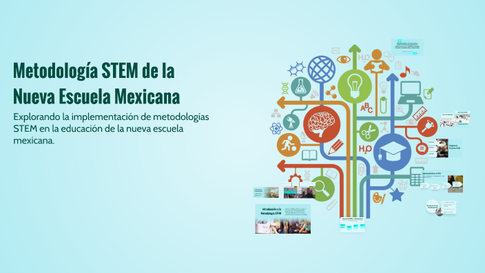Metodología STEM de la Nueva Escuela Mexicana by Astrid Altamirano ...