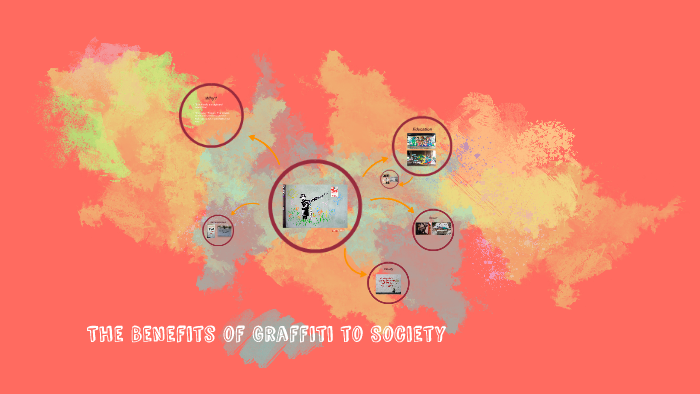 The benefits of graffiti to society by Farah El Bahrawy on Prezi