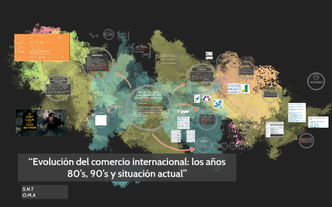 “Evolución del comercio internacional: los años 80’s, 90’s y by Semi ...