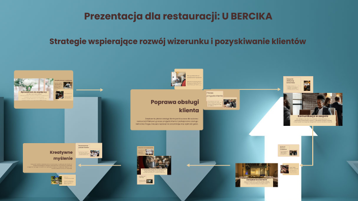 Prezentacja dla restauracji by Bartosz przybysz on Prezi