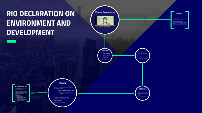 RIO DECLARATION ON ENVIRONMENT AND DEVELOPMENT by Delfi Morales on Prezi