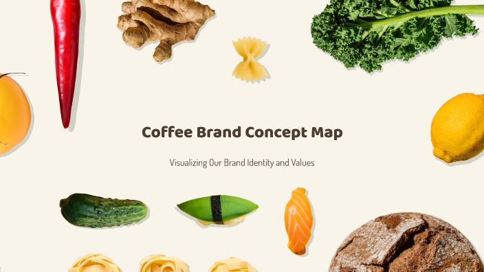 Coffee Brand Concept Map by Kyra Boone on Prezi