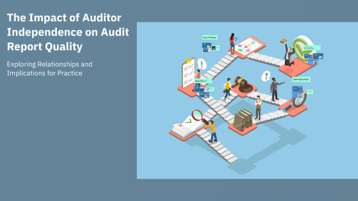 The Impact of Auditor Independence on Audit Report Quality by Manar ...
