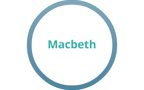 Macbeth Final Project by Charlene Schramm on Prezi