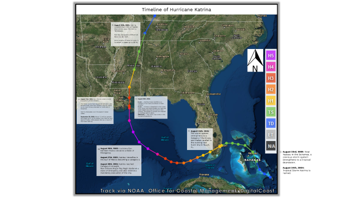 SCHC 281: Timeline of Hurricane Katrina by Nina Coli on Prezi