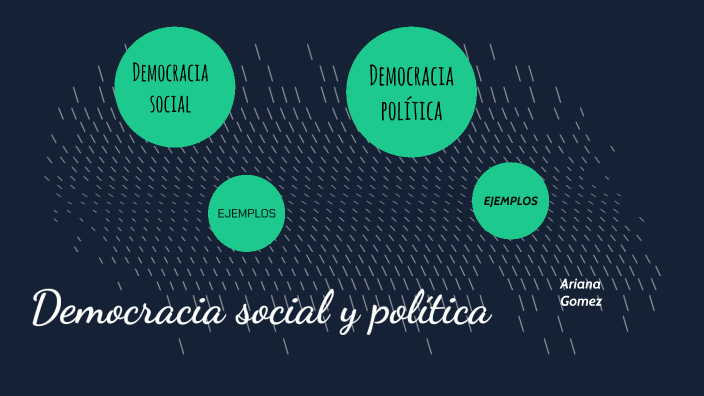Ejemplos de democracia social y política by ariana gomez on Prezi