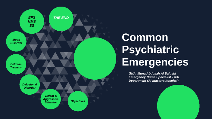 Common Psychiatric Emergencies by muna albalushi on Prezi