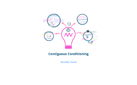 CONTIGUOUS CONDITIONING by Shantell Elmore on Prezi