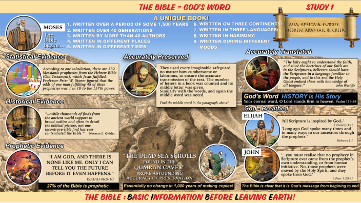 The Bible Gods Word by Gregory Davis on Prezi