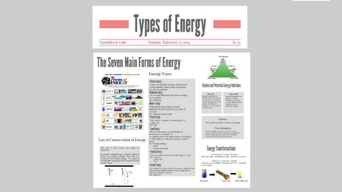 The Seven Main Forms of Energy by Veronika Zdrazil on Prezi