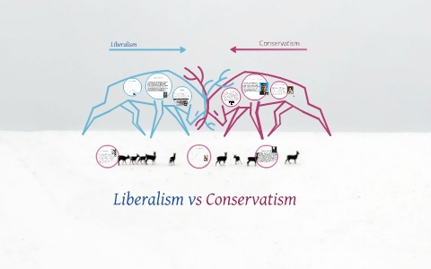 Liberalism and Conservatism by Lily T. on Prezi