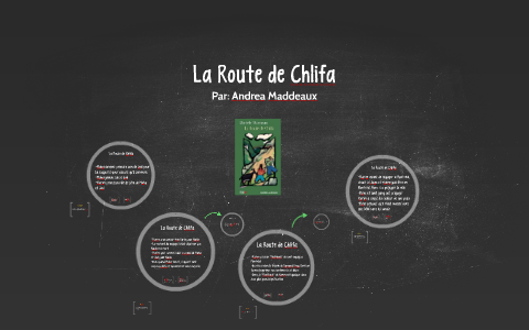 La Route de Chlifa by on Prezi