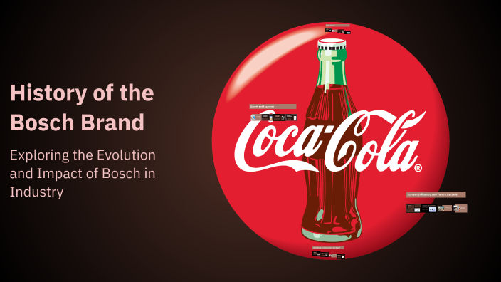 History of the Bosch Brand by Rafał Samborski on Prezi
