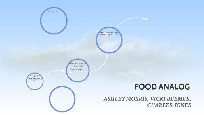FOOD ANALOG by Ashley Morris on Prezi
