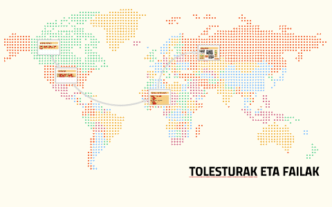 TOLESTURAK ETA FAILAK by Asier Martin Eneterriaga on Prezi