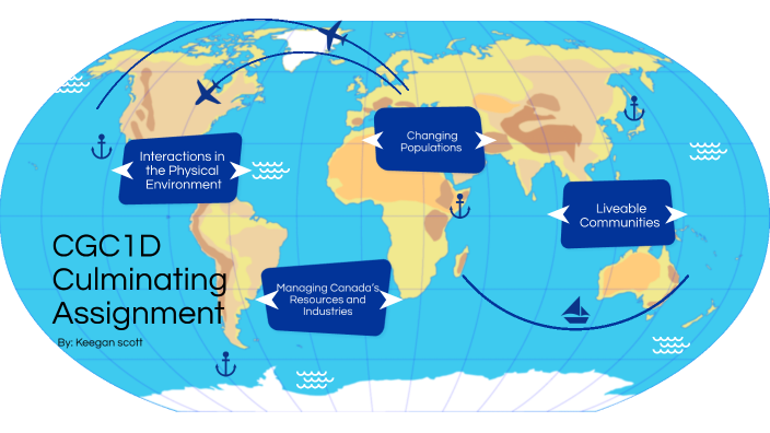 CGC1D Culminating Assignment by keegan scott on Prezi