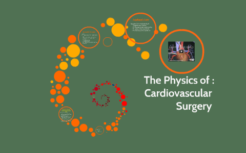 The Physics of : Cardiovascular Surgery by Dominique Peterson