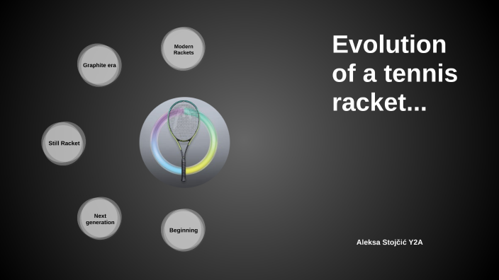 Tennis racket evolution by Aleksa Stojčić on Prezi