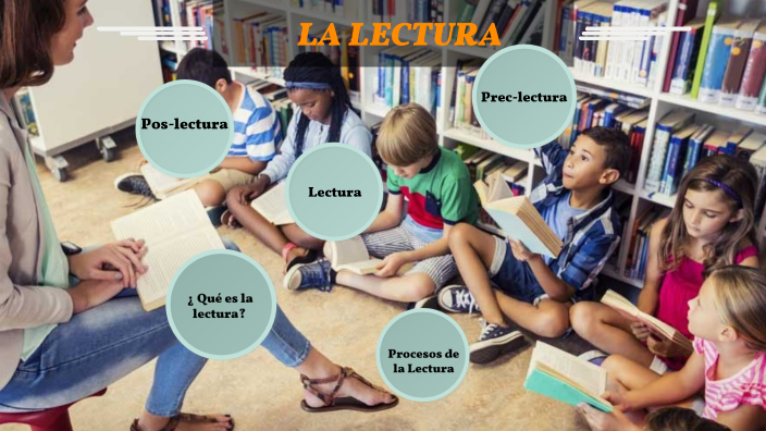 ¿Qué es la lectura? by GINA LISBETH TOALA LEON on Prezi